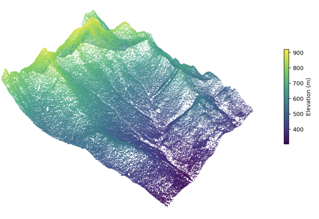 Whitebox Geospatial News - Whitebox Geospatial Inc